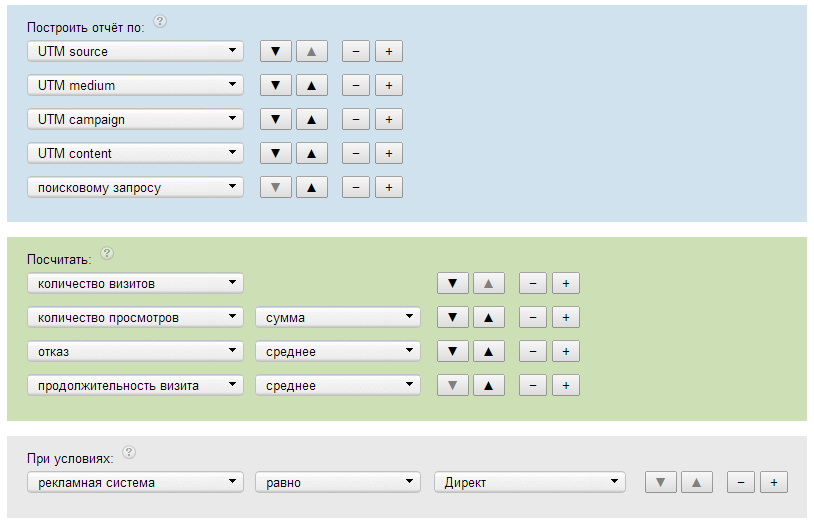The Secrets of ClickHouse Performance Optimizations